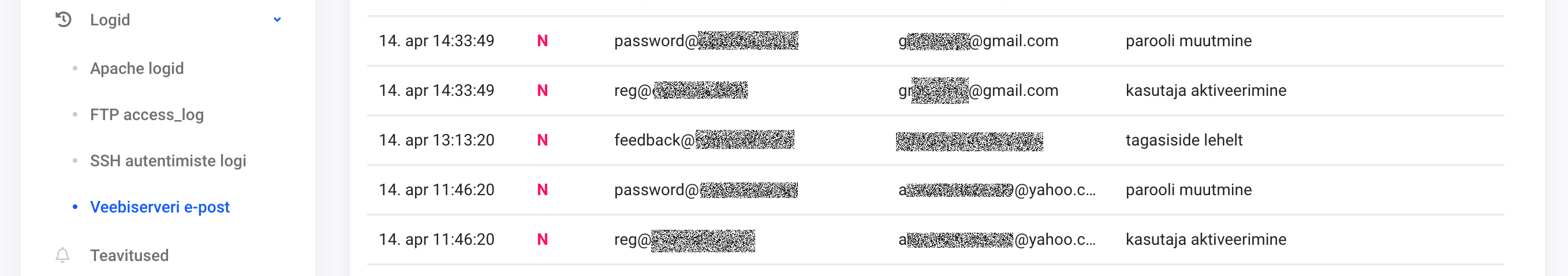 reg-reset-feedback - Zone.ee Blogi